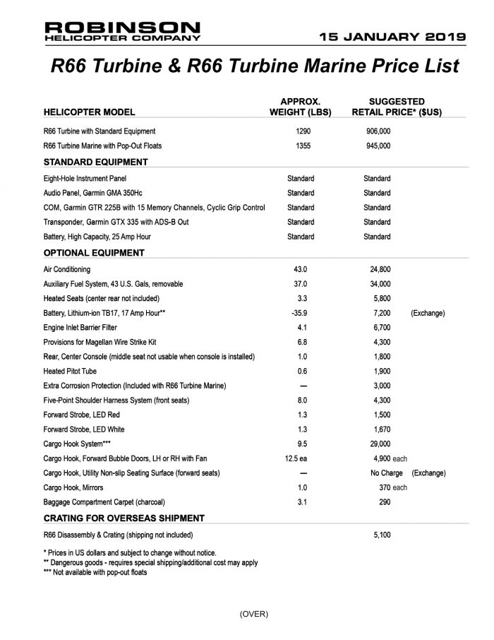 R66 Price | Aerial Recon Ltd | Robinson Helicopter Dealer